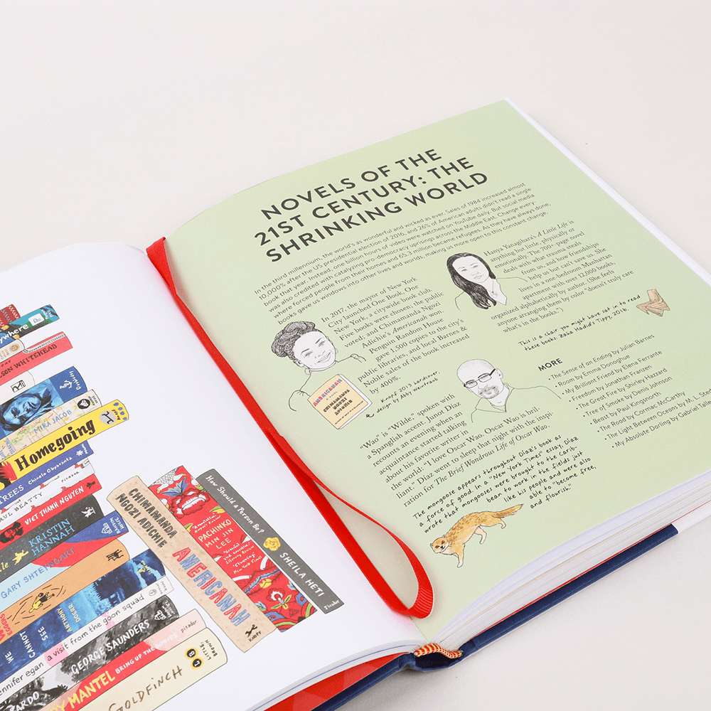 Bibliophile | Chronicle Books